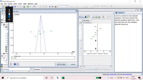 Funnel Plot In Meta Analysis Researchgate