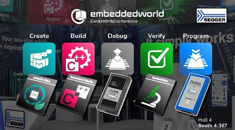 Segger Embedded World 2025 Segger Microcontroller