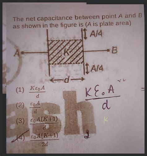 The Net Capacitance Between Point A And B As Shown In The Figure Is A I