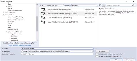Template Of Kernel Mode Driver Download Scientific Diagram