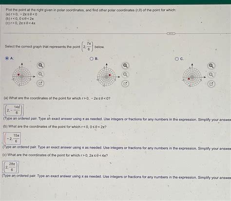Solved Plot The Point At The Right Given In Polar Chegg