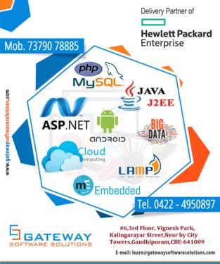 Java Training Coimbatore With Guaranteed Placement Gateway Software