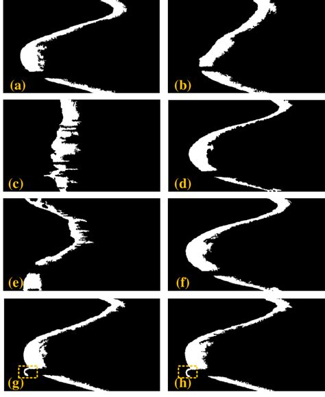 Examples Of The Results Using Segment Condition Based On Simultaneously