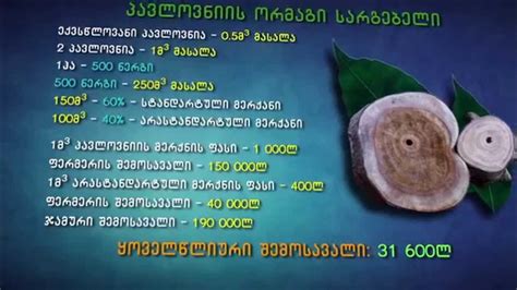 აგრო რჩევები ალტერნატიული კულტურების სარგებელი Youtube