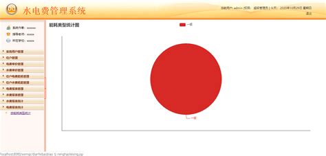 java ssm mysql水电费管理系统 代码 当牛作码
