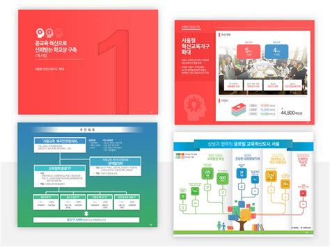 전문 디자인회사 기획 및 파워포인트디자인 템플릿 Ppt배경 Ppt템플릿 파워포인트제작 프레젠테이션제작 등 템플릿 파워