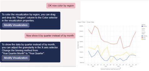 Spotfire Copilot Interact With Spotfire In Human Language Spotfire Spotfire Community