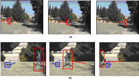 This Figure Visualizes Object Based Abstraction In This Type Of