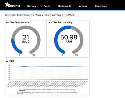Esp S Feather Goes Offline And Needs Resetting Very Often Issue Adafruit Adafruit