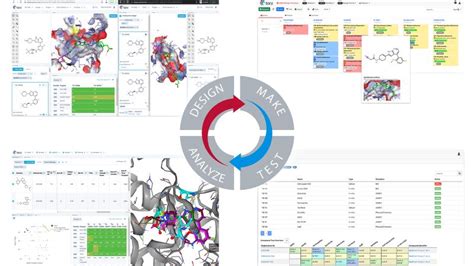 Dmta Drugdiscovery Elixir Software Ltd