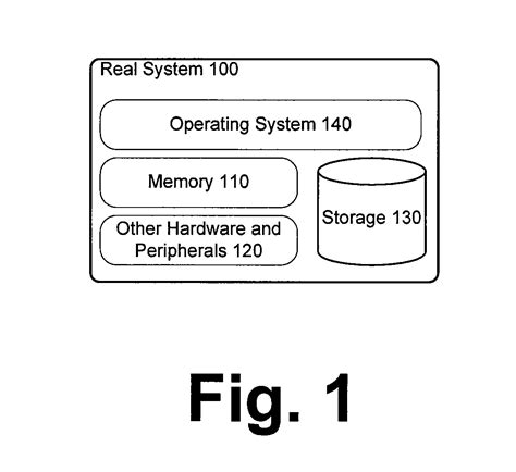 Computer System Design Patented Technology Retrieval Search Results