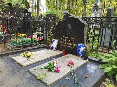 Введенское кладбище Знаменитые захоронения Пешком по Москве Дзен