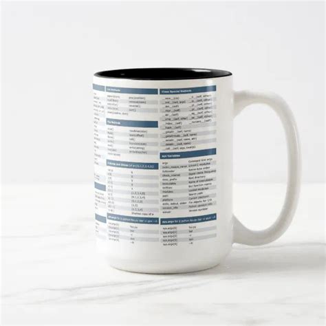 Python Cheat Sheet Mug Zazzle