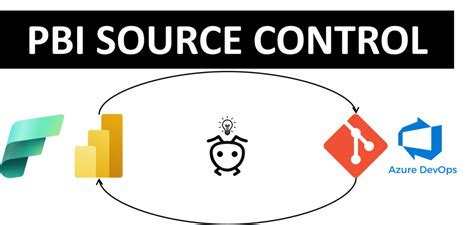 Source Control For Power Bi Azure Devops Git Analytical Ants