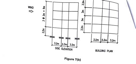 Solved QUESTION 7 25 Marks A Calculate The Seismic Load Chegg Com