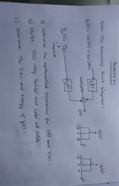 Solved PROBLEM 1 H W H₂ W Given The Following Block Chegg com