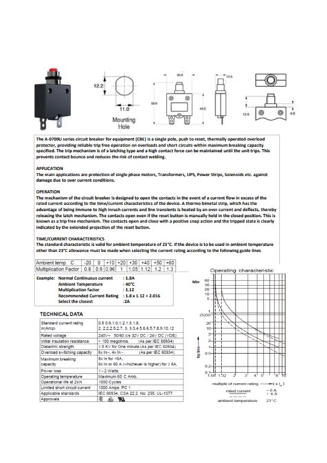 Manual Push Reset Thermal Circuit Breakers Alf Electrical