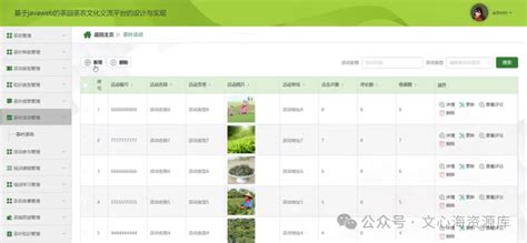 基于javaweb的茶园茶农文化交流平台的设计与实现（源码 l文 ppt） 茶园文化交流平台的设计系统流程图 csdn博客