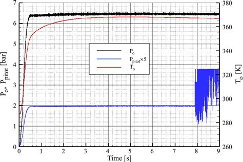 Cone Tracing Semantic Scholar