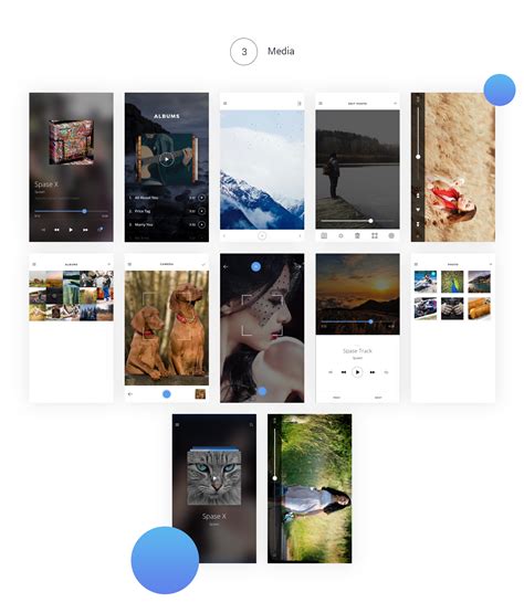 Knock First Mobile UI Kit With Wireframe On Behance