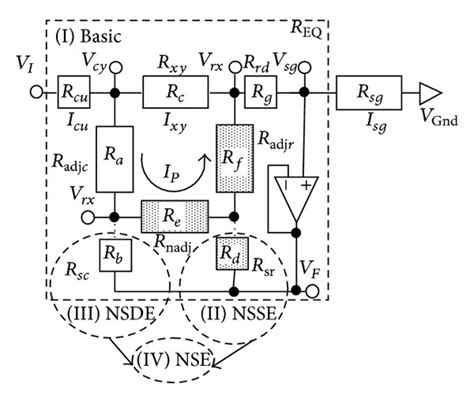 General Approximate Circuit Model Of Vfcs In The 2d Networked Resistive