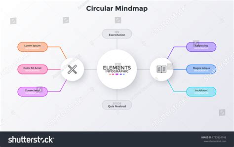 Mind Map Scheme With Six Rounded Elements Royalty Free Stock Vector