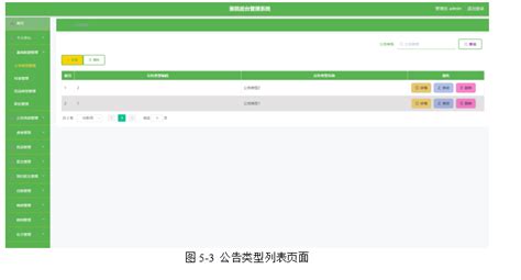 基于java中的springboot框架实现医院后台管理系统的设计演示【附项目源码论文说明】springboot开发的后端管理系统的页面