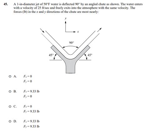 Solved Correct Answer Is C Can You Please Explain Clearly
