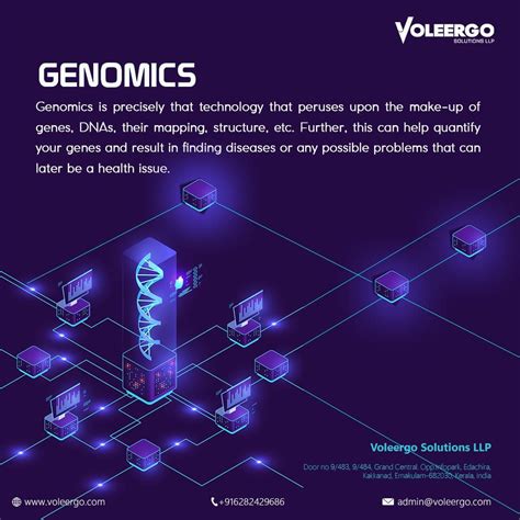 Voleergo Solutions Llp On Linkedin Genomics Information Biotechnology