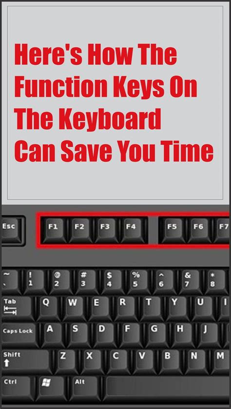 F1 To F12 Learn How The Function Keys Can Save You Time Life Hacks