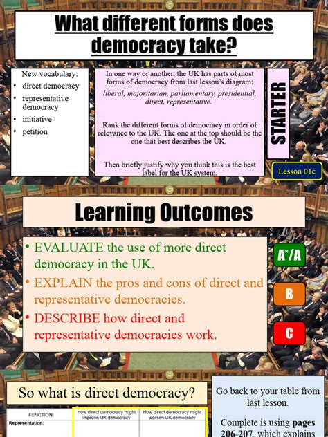 01c What Different Forms Does Democracy Take Download Free Pdf