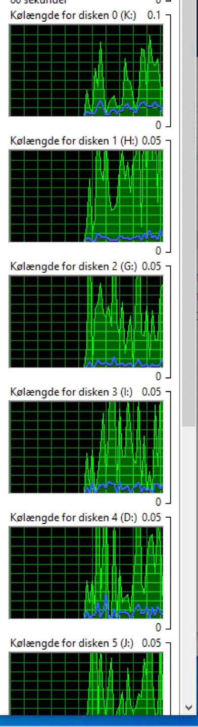 Problem With Docker 100 Cpu Usage And Nodes Go Down Page 2 Troubleshooting Storj