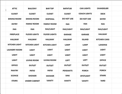 The Switch Label Light Switch Label Frames For Light Switch Cover Rental Home Labels