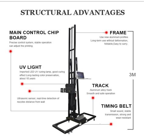 중국 Tpp1000 수직 3d Cmykw Uv 벽 프린터 기계 가격 제조업체 공급 업체 공장