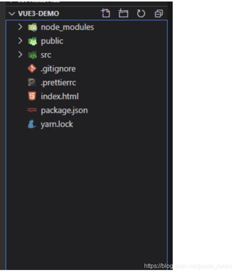 一起来揭开Vue 的One Piece神vue vite新体验 vue one piece CSDN博客