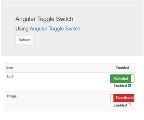 16 Bootstrap Toggle Switches That Look Great