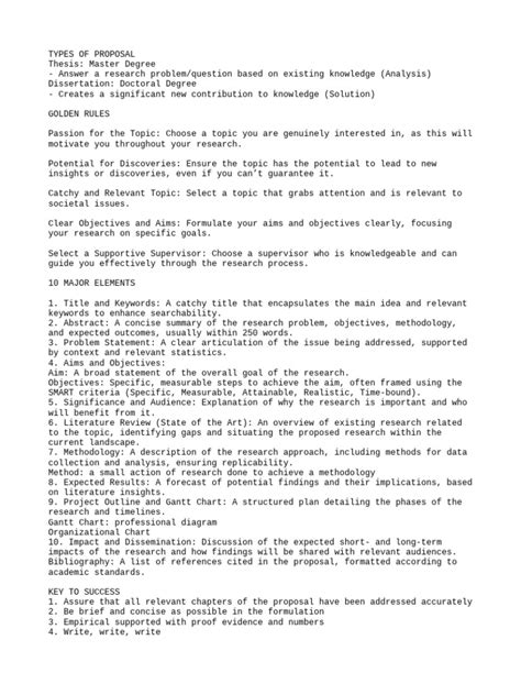 Types Of Proposal Pdf