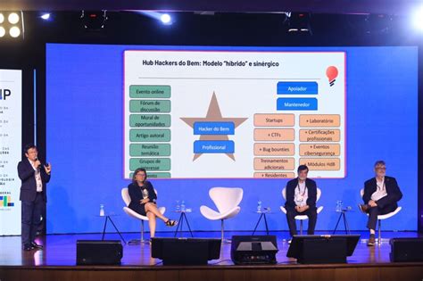 rnp lança hub hackers do bem para inovações em cibersegurança — ministério da ciência