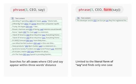 query languages—the swiss army knife of information extraction