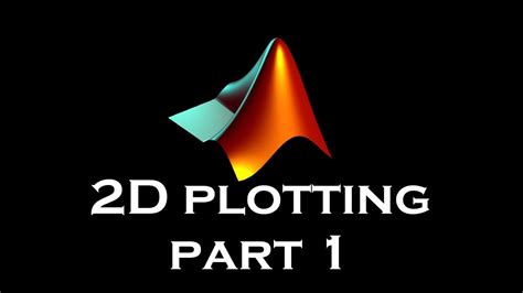 Matlab 2d Plotting Part 1 ماتلاب Youtube
