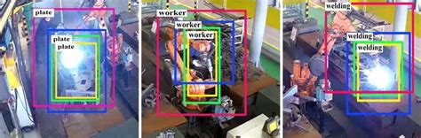 typical detection examples on occludedworkflow dataset green box