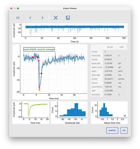 The Eventviewer — Miniml Documentation