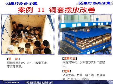 优秀改善案例 100例 知乎
