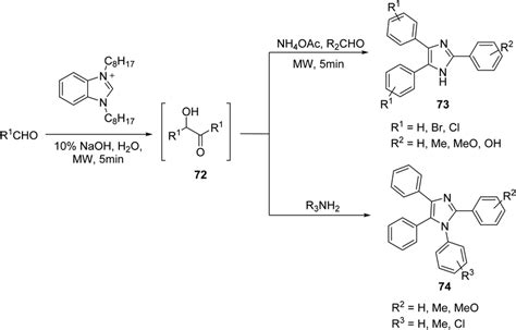 Synthesis Of Tri And Tetra Substituted Imidazole Analogs Via Download Scientific Diagram