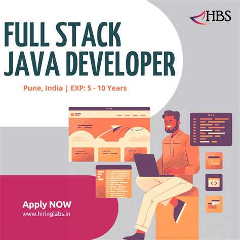 Hbs Hiringlabs Business Solutions On Linkedin Javadeveloper