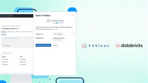 Salesforce Databricks Zero Copy And Bring Your Own Model Integrations Salesforce Us