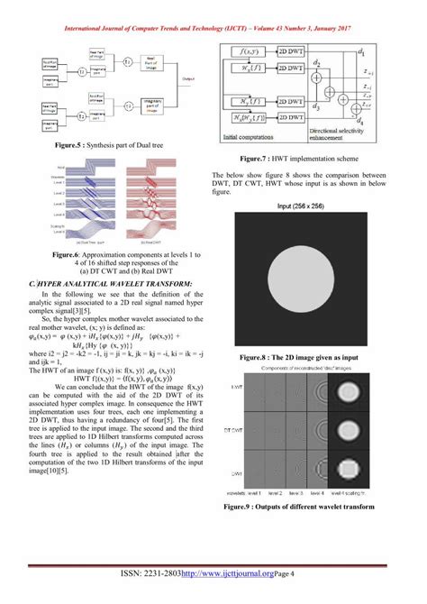 Pdf Complex Wavelet Transform Based Hyper Analytical … 2017 Volume43 Number 3