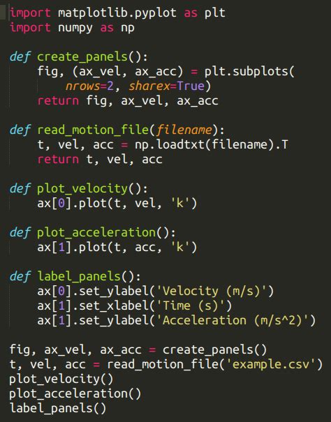 编写科研作图代码有更好的方法 炸鸡人博客