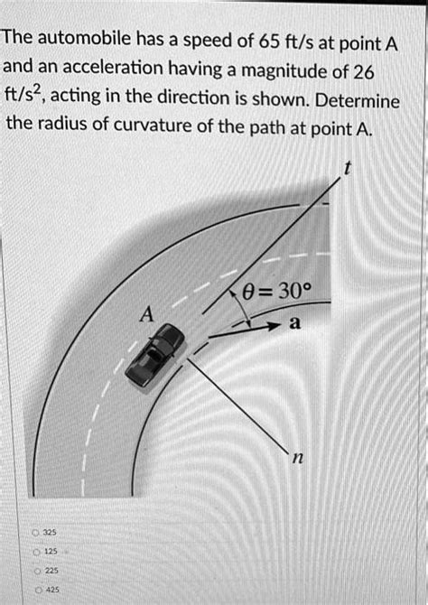 Solved The Automobile Has A Speed Of 65 Ft S At Point A And An Acceleration Having A Magnitude