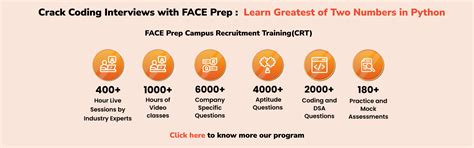 Greatest Of Two Numbers In Python Simple Program Face Prep